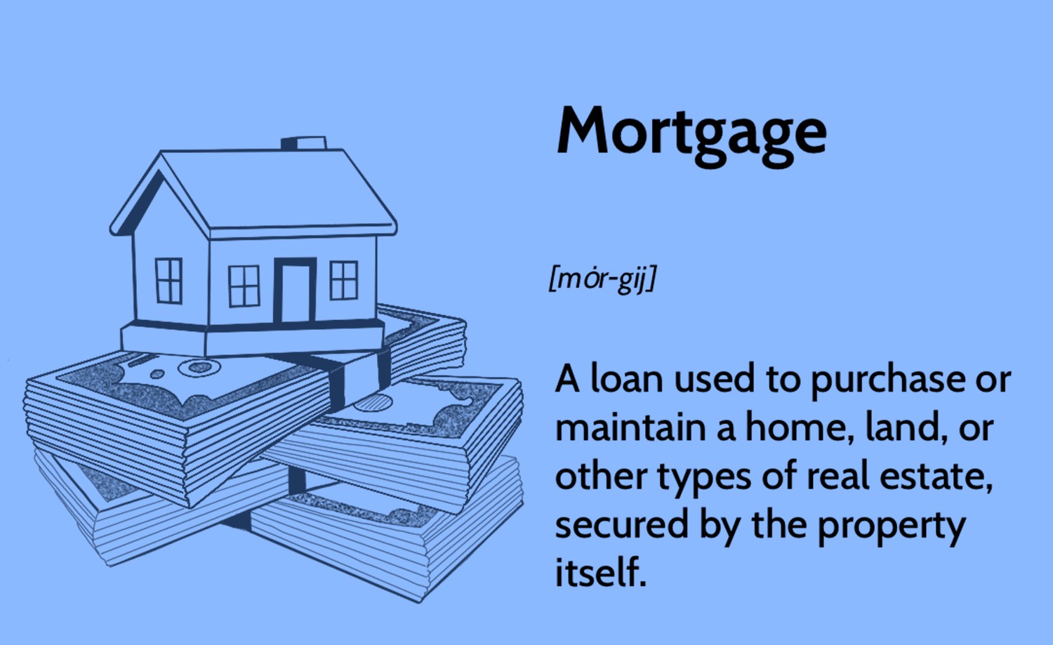 How To Get A Mortgage - Mortgage-World.com